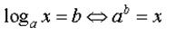 Logaritmos naturales o neperianos | La Guía de Matemática