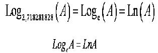 Logaritmos naturales o neperianos | La Guía de Matemática